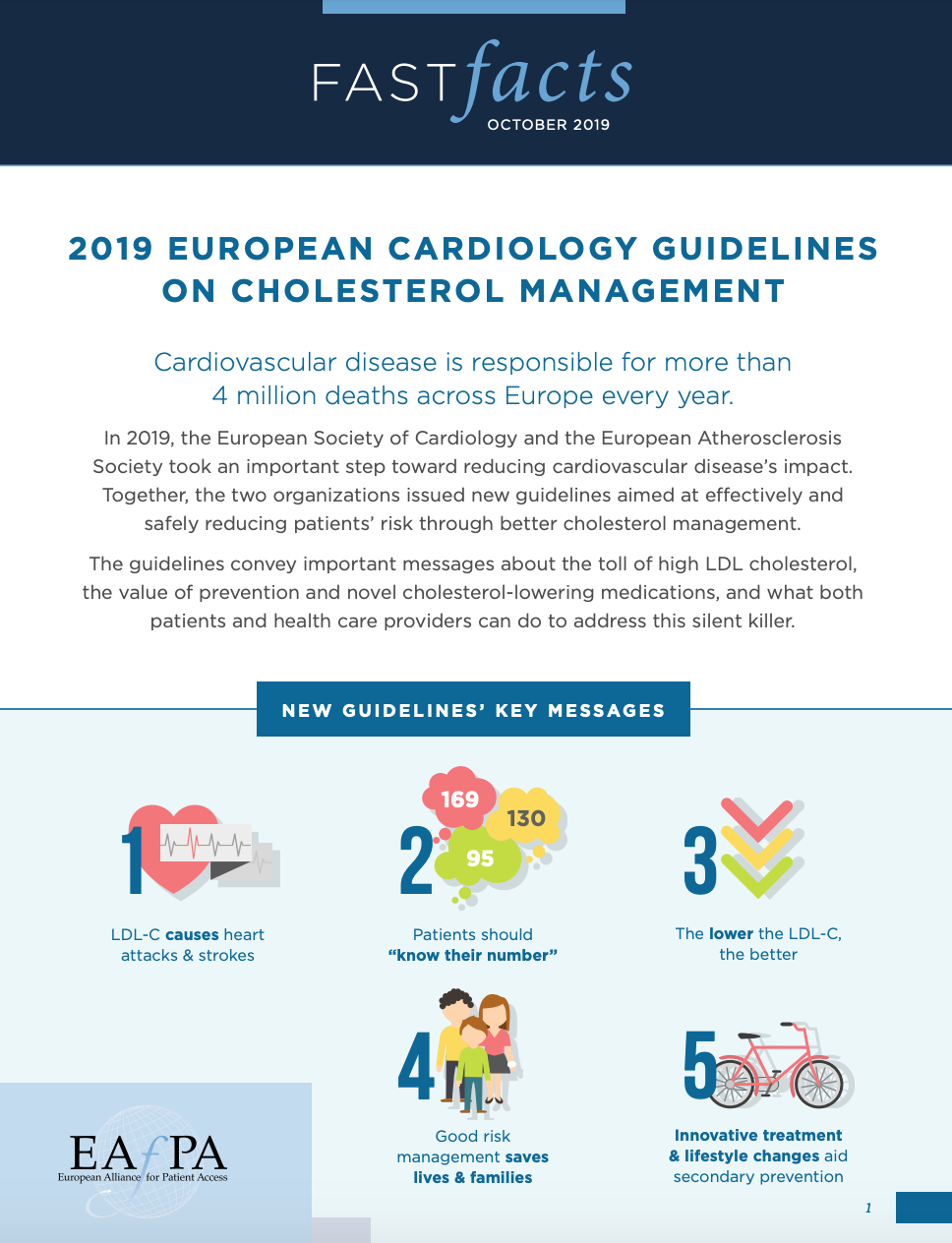 Fast Facts: 2019 European Cardiology Guidelines on Cholesterol ...